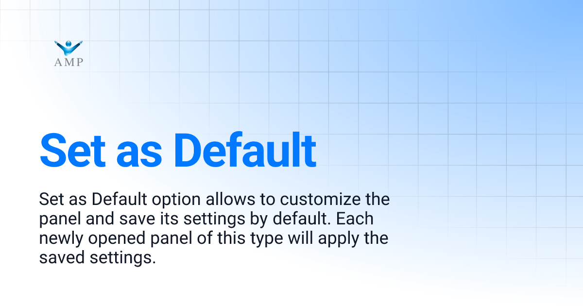 Set as Default | Help Guide | AMP Futures