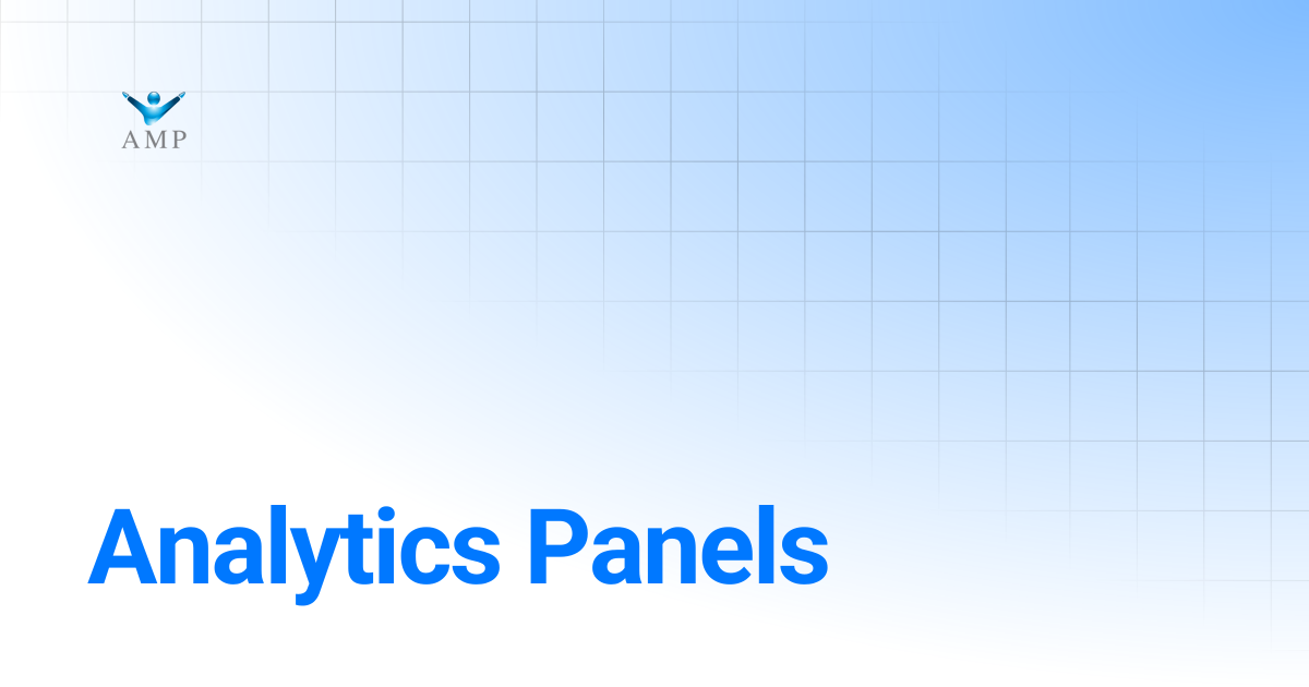 Analytics Panels | Help Guide | AMP Futures