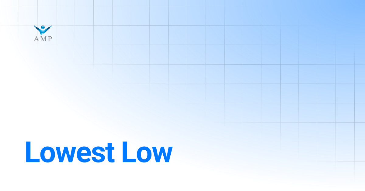 Lowest Low | Help Guide | AMP Futures