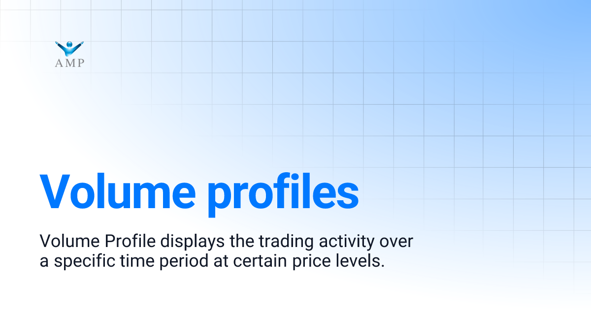 Volume profiles | Help Guide | AMP Futures