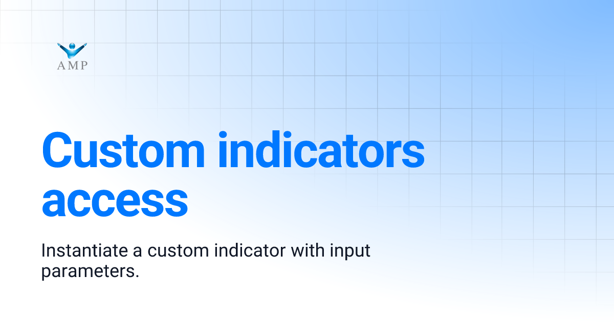 Custom indicators access | Help Guide | AMP Futures