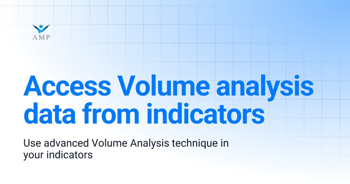 Access Volume analysis data from indicators | Help Guide | AMP Futures