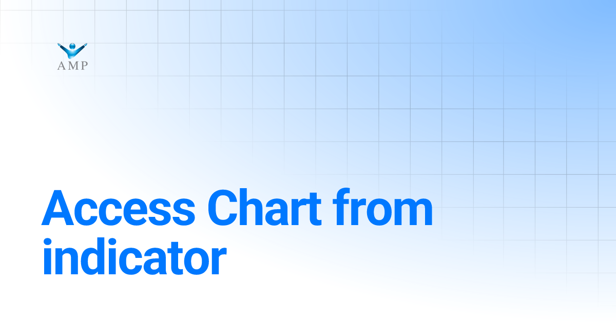 Access Chart from indicator | Help Guide | AMP Futures
